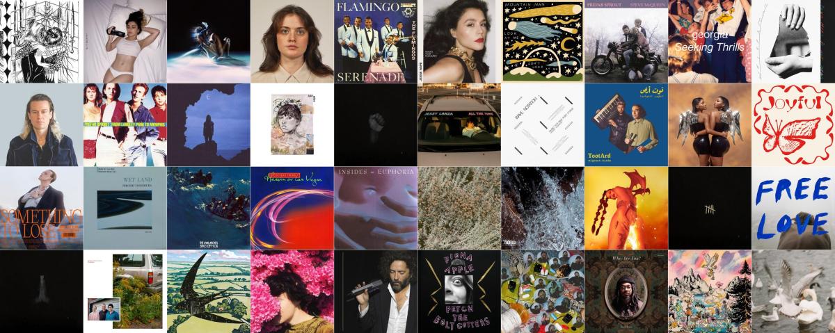 2020 Retrospective – 100 Songs + Listening Stats | Warm Visions